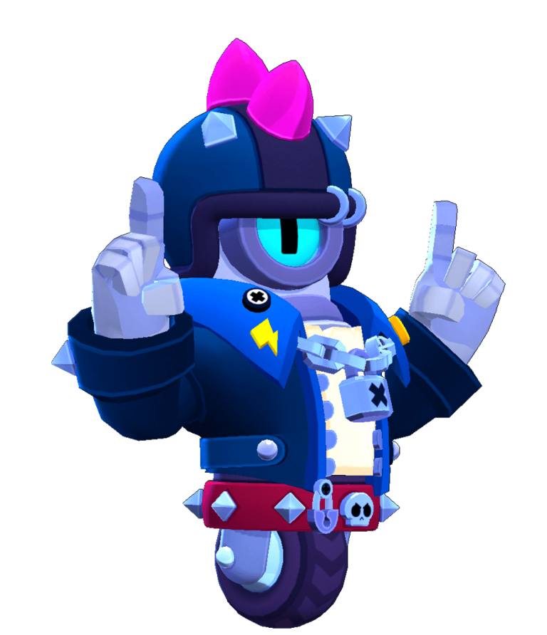 STU - Wiki, Estratégias e Skins | Brawl Stars Dicas