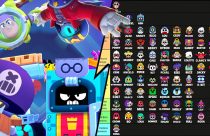 Mandy – Wiki, Estratégias e Skins | Brawl Stars Dicas